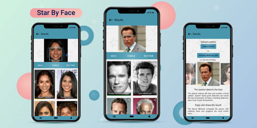12+ Best Celebrity Look Like Apps: What Celebrity Do I Look Like?