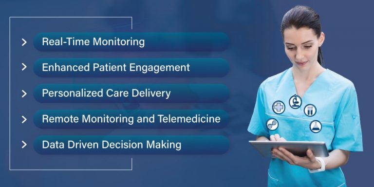 A Complete Guide To Integration Of Wearable Devices With Ehr