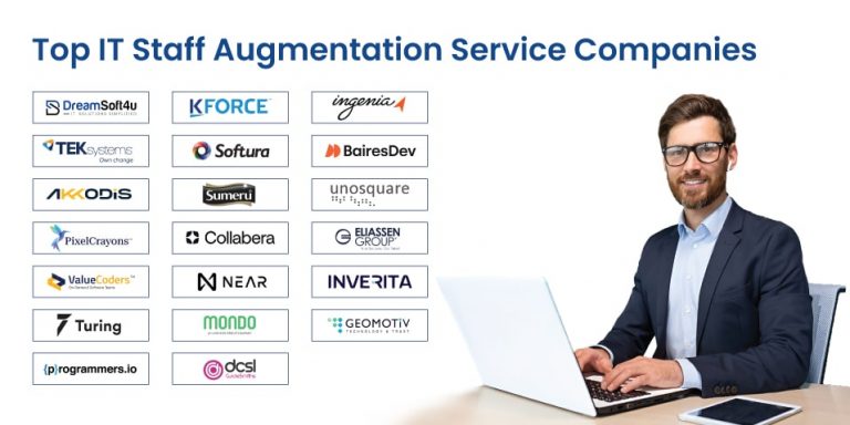 Top 21 IT Staff Augmentation Service Companies | DreamSoft4u