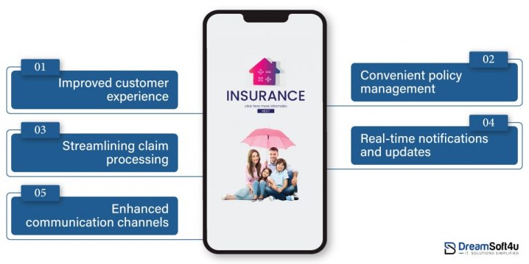 Insurance Mobile App Development: Everything You Need to Know