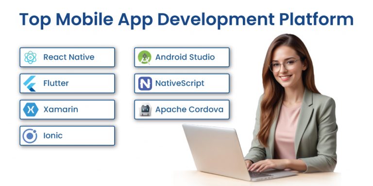 How to Choose the Mobile App Development Platform?