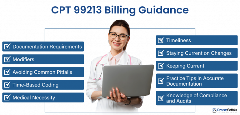 Understanding CPT Code 99213: Use, and Billing Principles