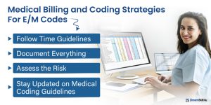 CPT Code 99213 Vs. 99214: Uses, Strategies & More